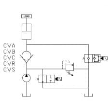 Direct Acting Check Valves • Related Fluid Power
