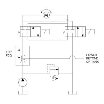 Priority Flow Regulator Valves • Related Fluid Power