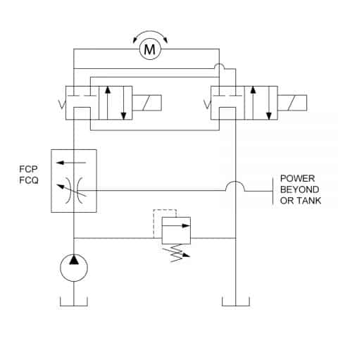 Priority Flow Regulator Valves • Related Fluid Power