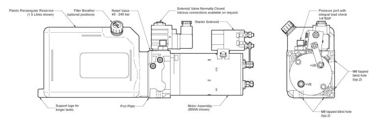 Design • Related Fluid Power